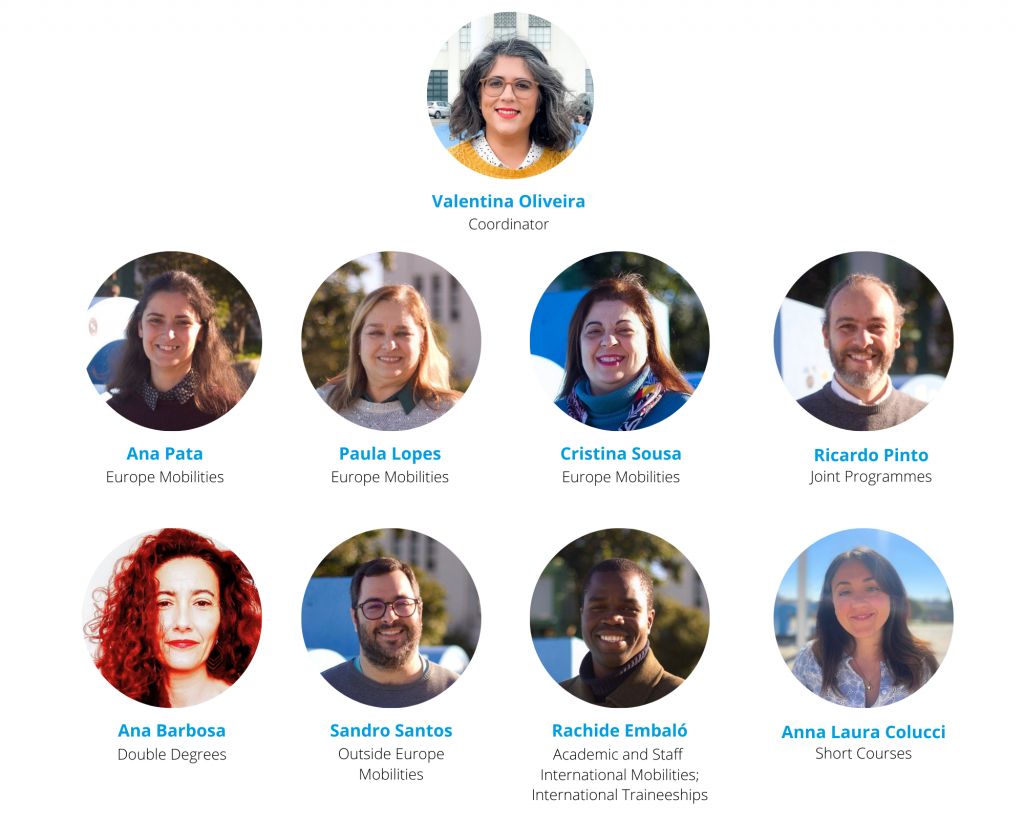 International Mobility and Partnerships Office | International Affairs ...